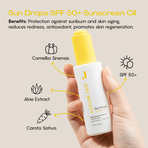 Jess Beauty Review: Sun-Kissed Skin & Age-Defying Results? - Trimatize ...